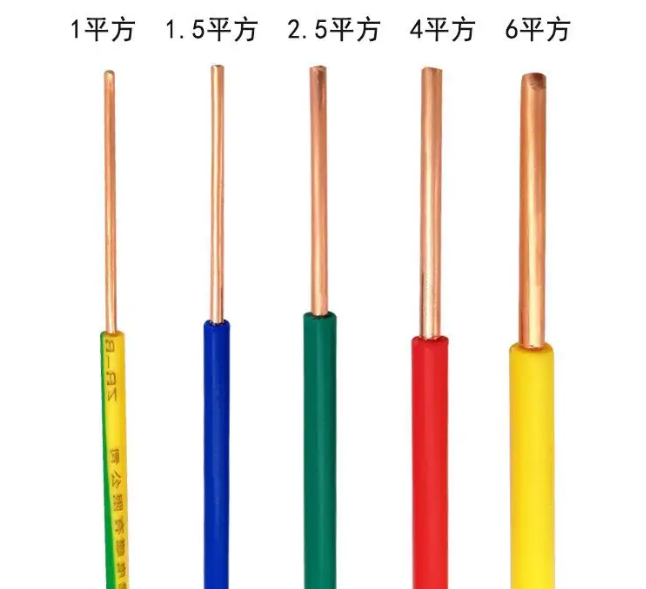 2.5平方电线（上上 ZCBV阻燃塑铜线100m 红 2.5平方）-融创集采商城
