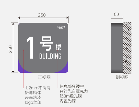 【广东】【店铺起订金额200元】标识标牌 材质：2mm铝板，尺寸：250*250*60mm；工艺：2mm铝板切制成型，折弯焊接成箱体，箱体厚度60mm，表面喷漆，文字信息镂空，背衬5mm乳白 ...
