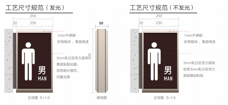 定位类 卫生间名称标识a 【非住】1mm不锈钢3mm乳白亚克力阻光膜，40025080mm，发光工艺1mm不锈钢折弯焊接箱体表面