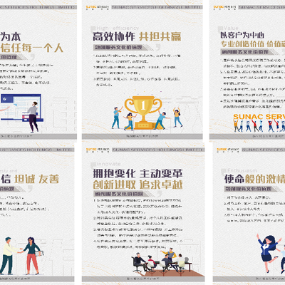 文化价值观 KT板包边 60*90cm-融创集采商城