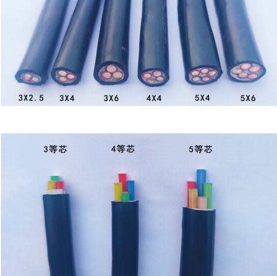 电线电缆阻燃YJV国标中策永通铜芯电缆 2/3/4/5芯x1.5 2.5 4 6平方 铜电线 国标阻燃YJV 3x4-融创集采商城