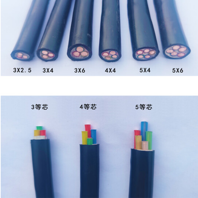 电线电缆阻燃YJV国标中策永通铜芯电缆 2/3/4/5芯x1.5 2.5 4 6平方 铜电线 国标阻燃YJV 3x4-融创集采商城