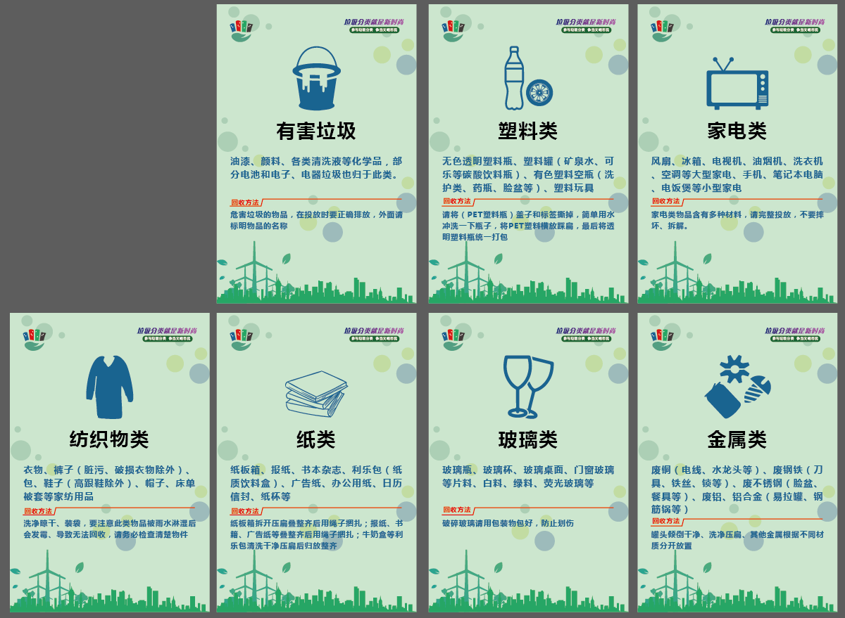 各种类别垃圾-户外写真裱KT板+包边60*90cm-融创集采商城