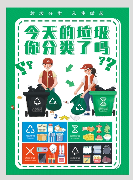 垃圾分类展板.材质: KT板 尺寸：60*90CM*5MM 工艺:表面印刷 安装:按照实际需求进行位置摆放-融创集采商城