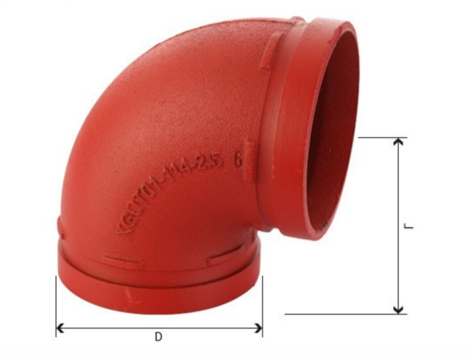 国产，国标消防沟槽90度弯头，材质：铸铁，规格：DN100/114-融创集采商城