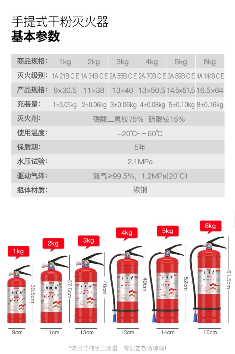 援邦（YUANBANG）新国标 GB 4351-2023 手提式干粉灭火器4kg MF/ABCE4 4具/.箱-融创集采商城