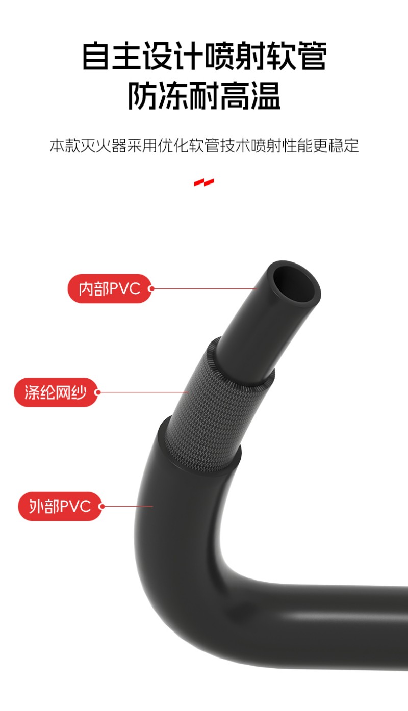 援邦（YUANBANG）-新国标手提式干粉灭火器3kg-MF/ABCE3-红色-碳钢 -1个起订-7个工作日-全国-融创集采商城