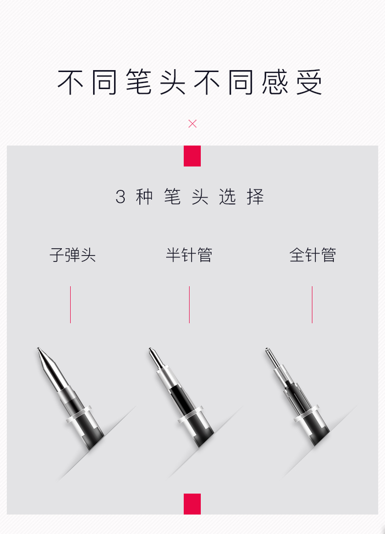 得力6906中性笔芯0.5mm弹簧笔 黑色-融创集采商城