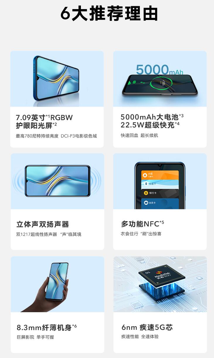 荣耀手机 X30 骁龙6nm疾速5G芯 66W超级快充 120Hz全视屏 8GB+256GB 钛空银-融创集采商城