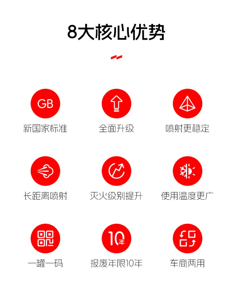 援邦（YUANBANG）-新国标手提式干粉灭火器3kg-MF/ABCE3-红色-碳钢 -1个起订-7个工作日-全国-融创集采商城