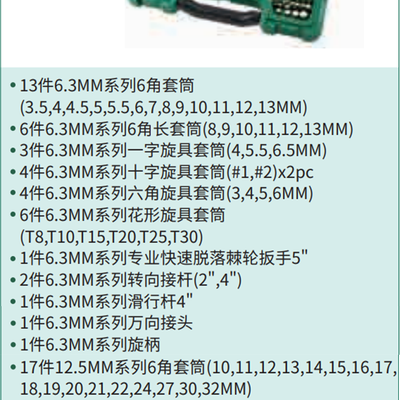 世达（SATA）09013 88件6.3x12.5MM系列套筒组套-店铺满200元起送-融创集采商城