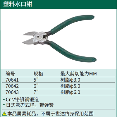 世达（SATA）70642 塑料水口钳6"-店铺满200元起送-融创集采商城
