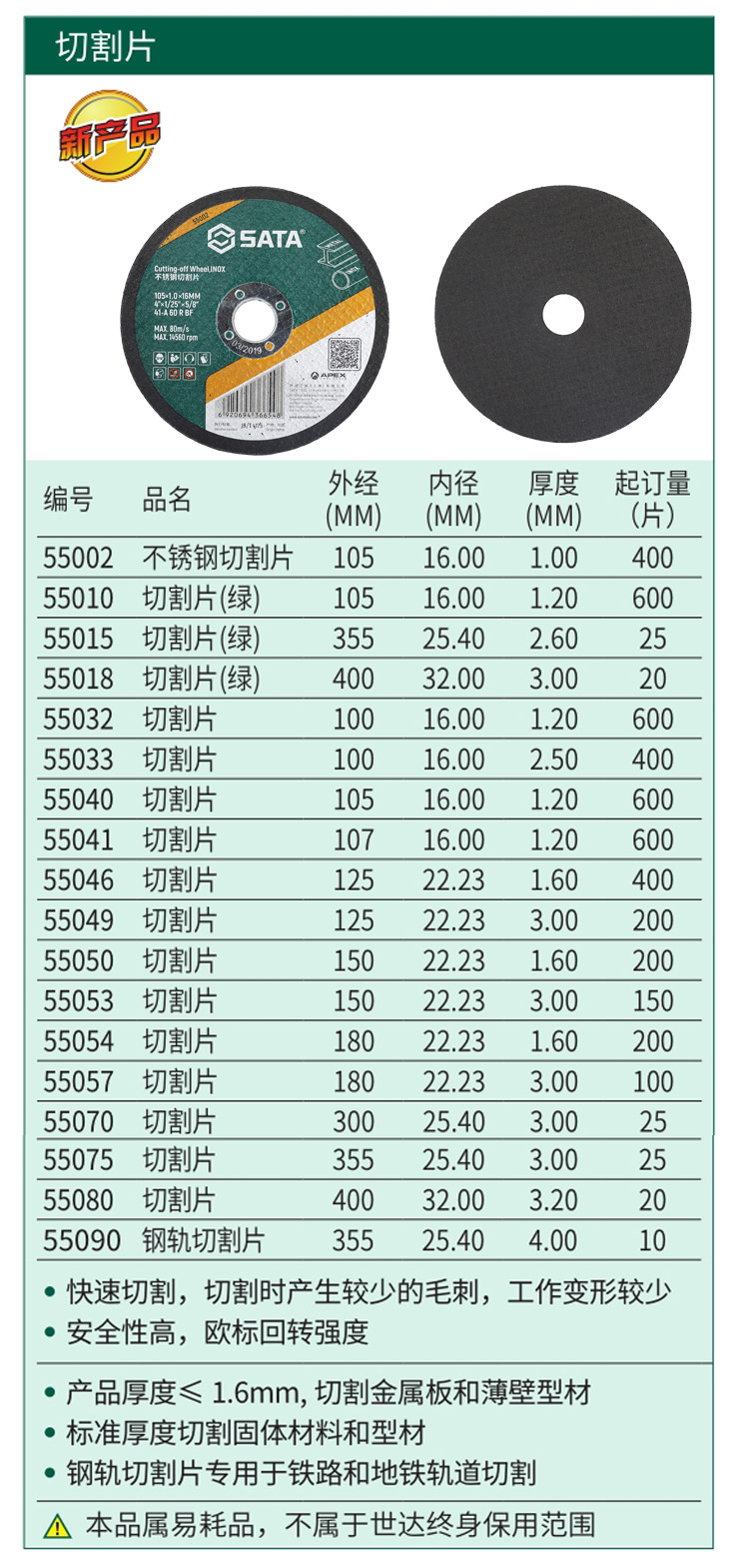 世达（SATA）55053 金属切割片150x3.0x22.23MM-店铺满200元起送-融创集采商城