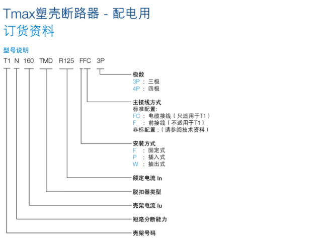 ABB 塑壳断路器T5H 400 PR221DS-LSI R400 FF 3P-融创集采商城