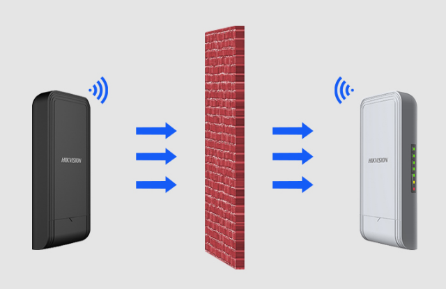 海康威视200米2.4G电梯专用网桥一对无线传输DS-3WF0BC-2NTE尺寸186.87*91.58mm-融创集采商城