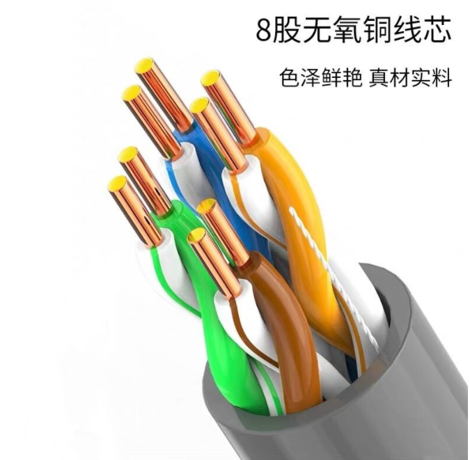 网线网络线八芯电脑线超五类网线高速国标无氧铜UTP CAT5E深灰色 米-融创集采商城