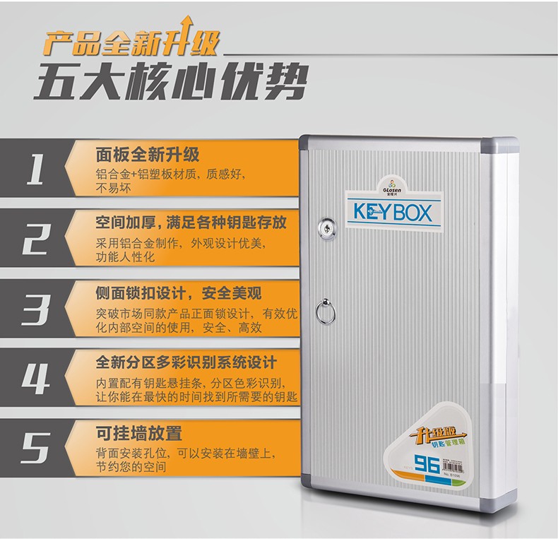 金隆兴钥匙箱壁挂式密码钥匙柜 管理箱96位-融创集采商城